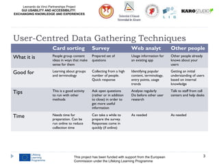 UCA: Data Gathering Techniques. Main Techniques. | PPT