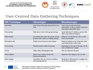 UCA: Data Gathering Techniques. Main Techniques. | PPT
