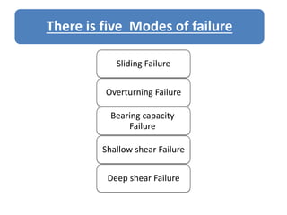 retaining walls (ppt) | PPTX