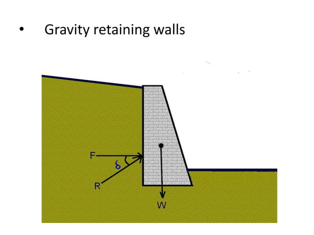 retaining walls (ppt) | PPTX | Geology | Science