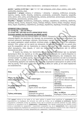 Ηθικα νικομαχεια εισαγωγη 1η ενοτητα | PDF