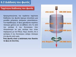 διαδοση του φωτοσ 1 | PPTX