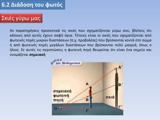 διαδοση του φωτοσ 1 | PPTX
