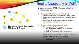 DYNAMIC SOURCE ROUTING (DSR) | PPTX