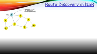 DYNAMIC SOURCE ROUTING (DSR) | PPTX