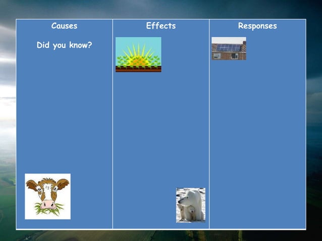 1. cause, effect, response | PPT