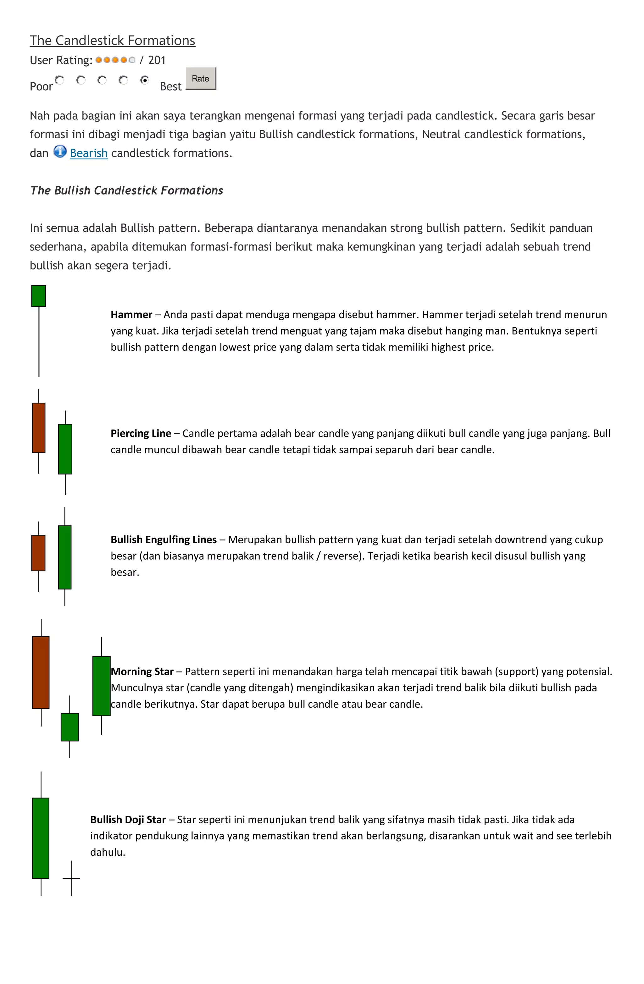 1. 21 jenis candlestick | DOCX