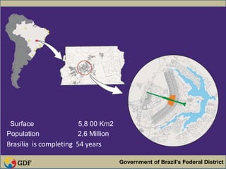 [Transportation] 1. carlos leal(brazilia) (2) | PPT