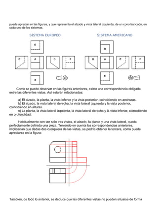 1.6 proyeccion y vistas | DOC