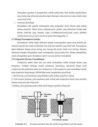 metalurgi serbuk | DOCX