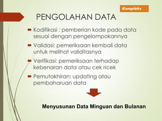 1.pengolahan dan analisis data | PPT