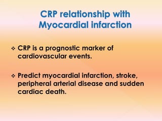 myocardial infarction and CRP | PPT