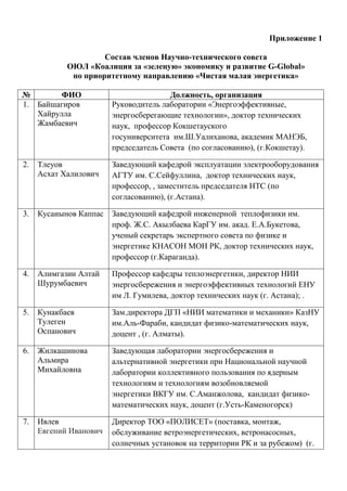 нтс приложение 1 | DOCX