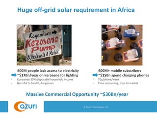 Arusha | Jun-14 | Azuri PayGo Solar Smarter Solar Power for the ...