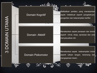 taksonomi dan domain | PPTX