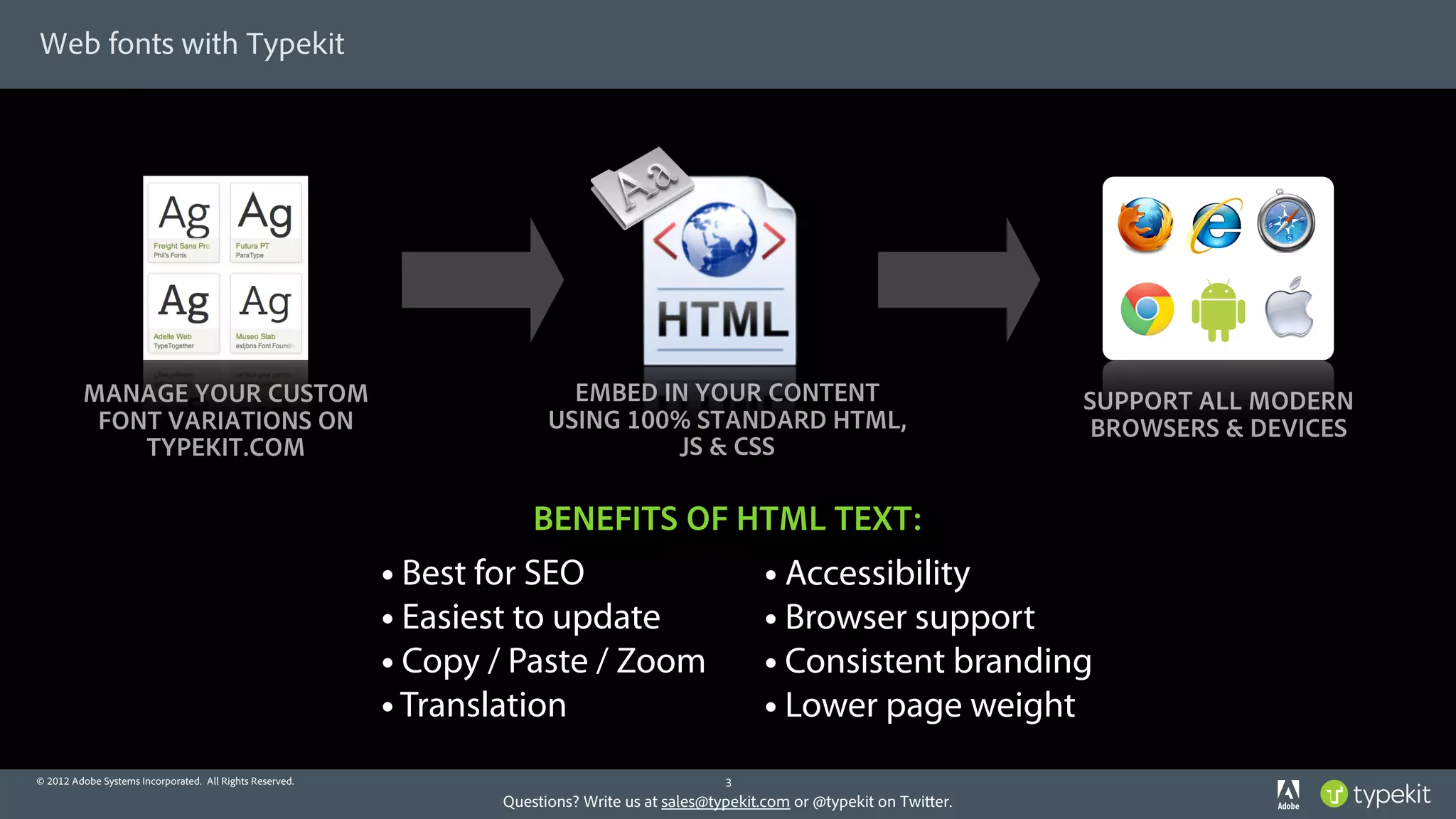 1. adobe typekit overview for custom fonts | PPT
