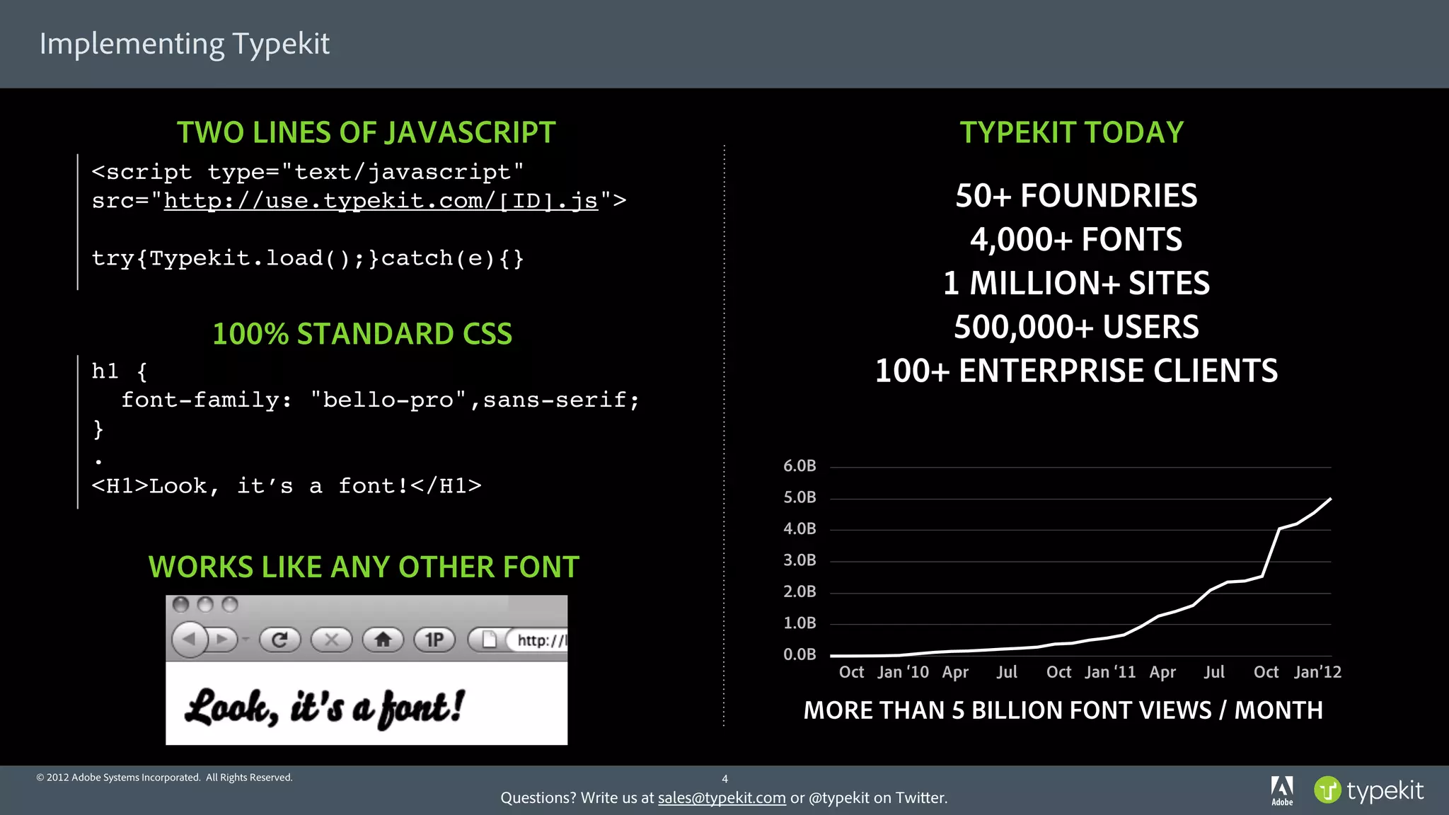 1. adobe typekit overview for custom fonts | PPT