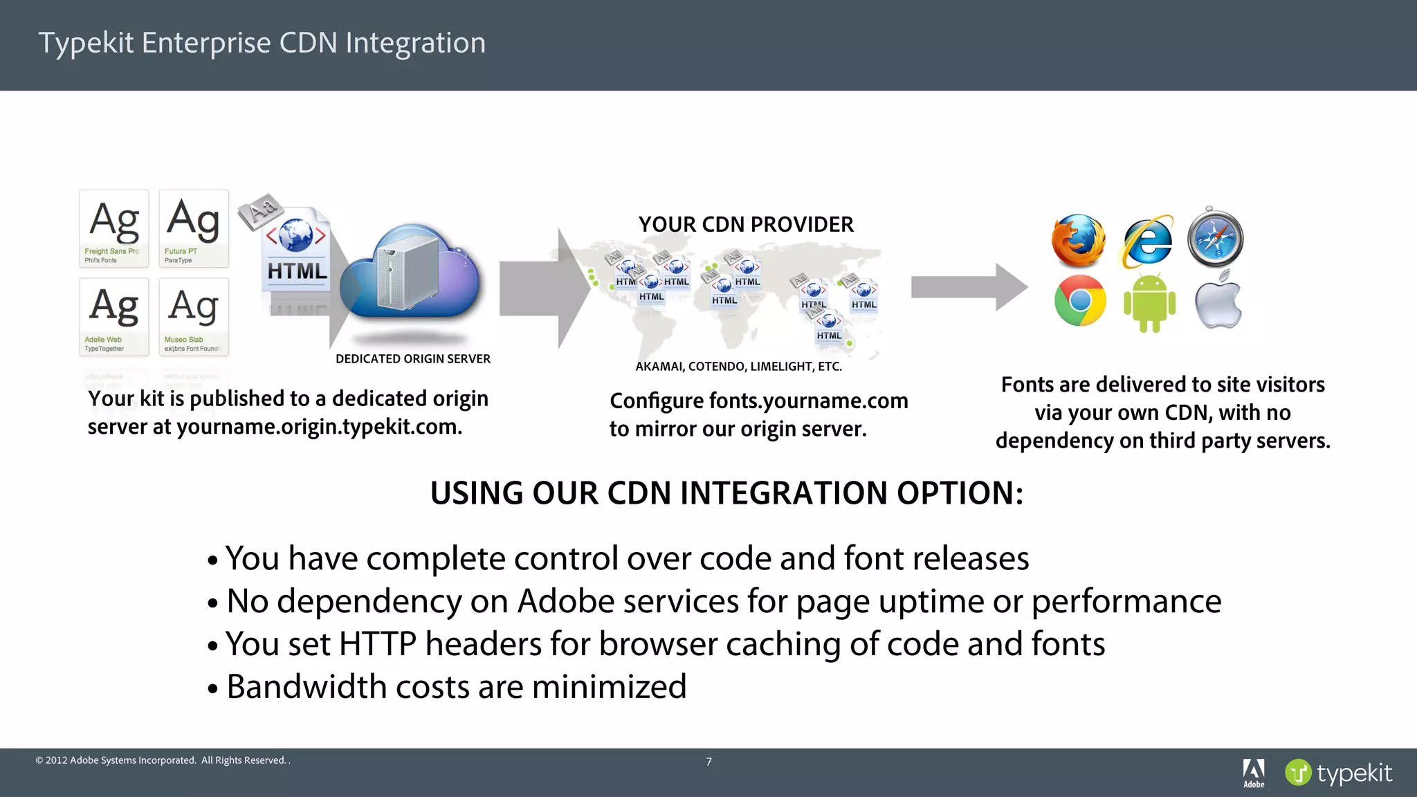 1. adobe typekit overview for custom fonts | PDF