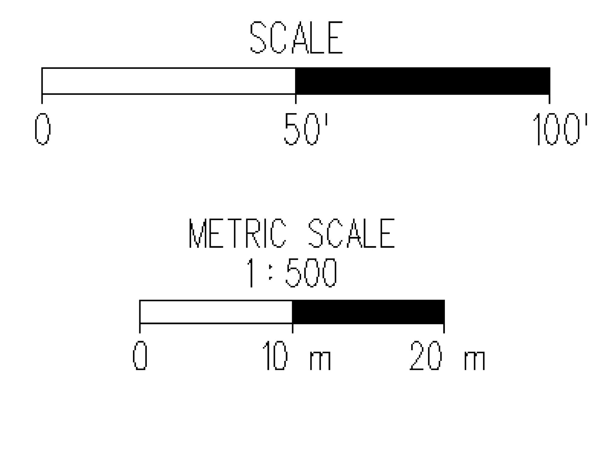 the basic elements of a map | PPTX