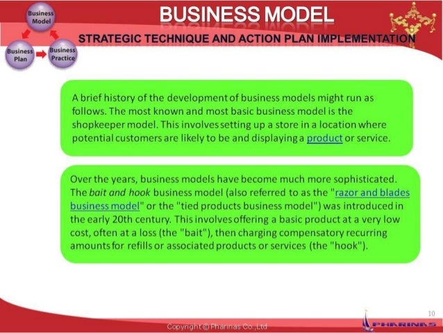1.Business Model Demo