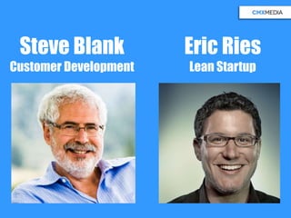 ForumCon: The Lean Community, David Spinks | PPT