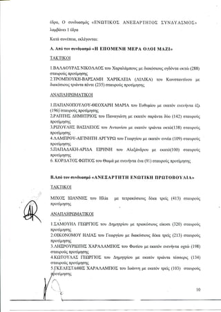 ΠΡΑΞΗ ΑΝΑΚΗΡΥΞΗΣ ΓΙΑ ΔΗΜΟ ΔΙΣΤΟΜΟΥ-ΑΡΑΧΩΒΑΣ-ΑΝΤΙΚΥΡΑΣ 1/2 | PDF