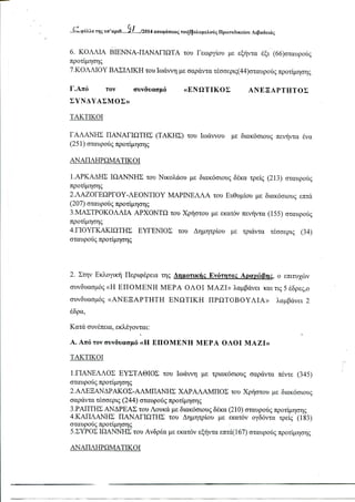 ΠΡΑΞΗ ΑΝΑΚΗΡΥΞΗΣ ΓΙΑ ΔΗΜΟ ΔΙΣΤΟΜΟΥ-ΑΡΑΧΩΒΑΣ-ΑΝΤΙΚΥΡΑΣ 1/2 | PDF
