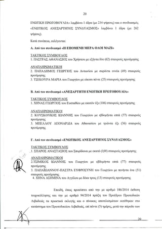 ΠΡΑΞΗ ΑΝΑΚΗΡΥΞΗΣ ΓΙΑ ΔΗΜΟ ΔΙΣΤΟΜΟΥ-ΑΡΑΧΩΒΑΣ-ΑΝΤΙΚΥΡΑΣ 1/2 | PDF