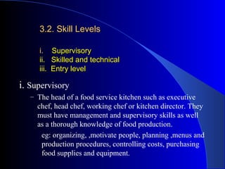 1.0 Introduction to kitchen operation | PPT