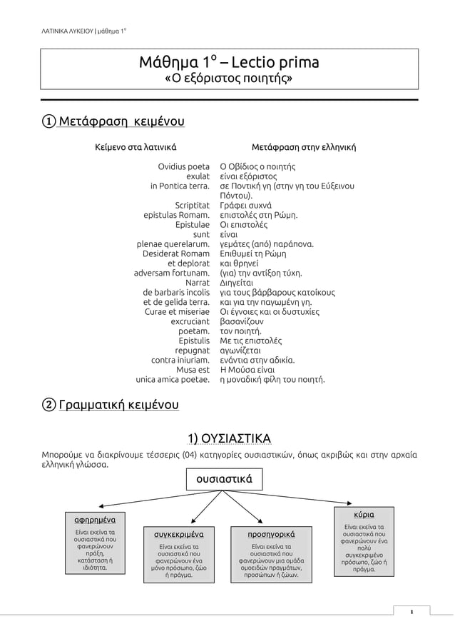ΛΑΤΙΝΙΚΑ ΛΥΚΕΙΟΥ μάθημα 1ο | PDF