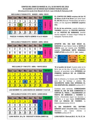 1.3 CONTEO DEL OMER Nº01 | PDF