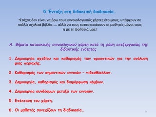 παρουσίαση εννοιολογικοί νοητικοί χάρτες (1) | PPTX