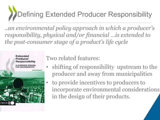 1.3 S. Agrawala, OECD work on extended producer responsibility | PPT