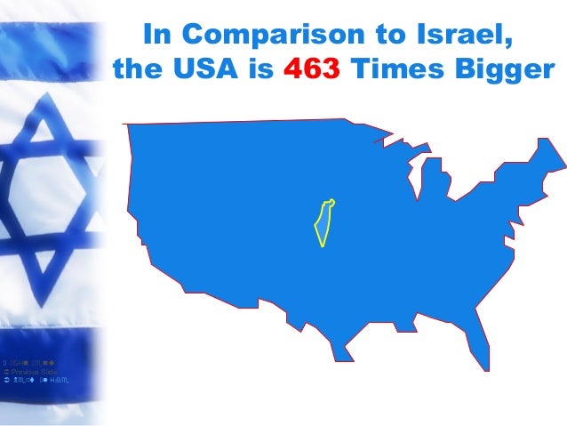 1. israel did you know (the slide show)