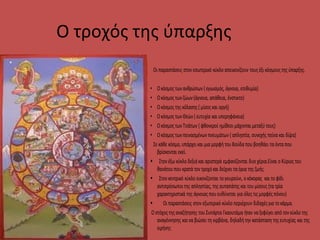 βουδισμός | PPT