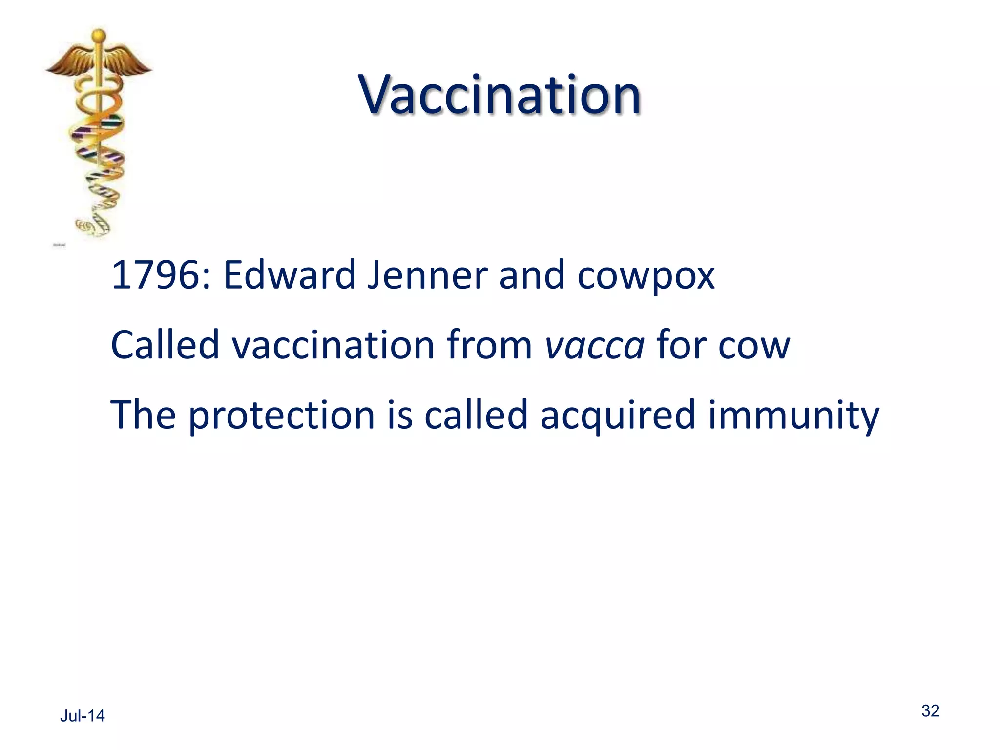 Microbiology for Nursing Students: 1. Introduction to Microbiology | PPTX