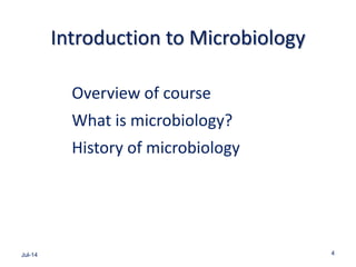 Microbiology for Nursing Students: 1. Introduction to Microbiology | PPTX