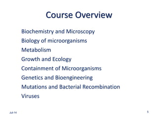 Microbiology for Nursing Students: 1. Introduction to Microbiology | PPTX