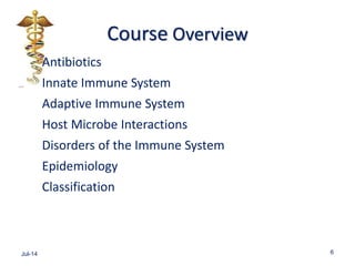 Microbiology for Nursing Students: 1. Introduction to Microbiology | PPTX
