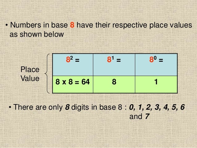 1.0 number bases form 5