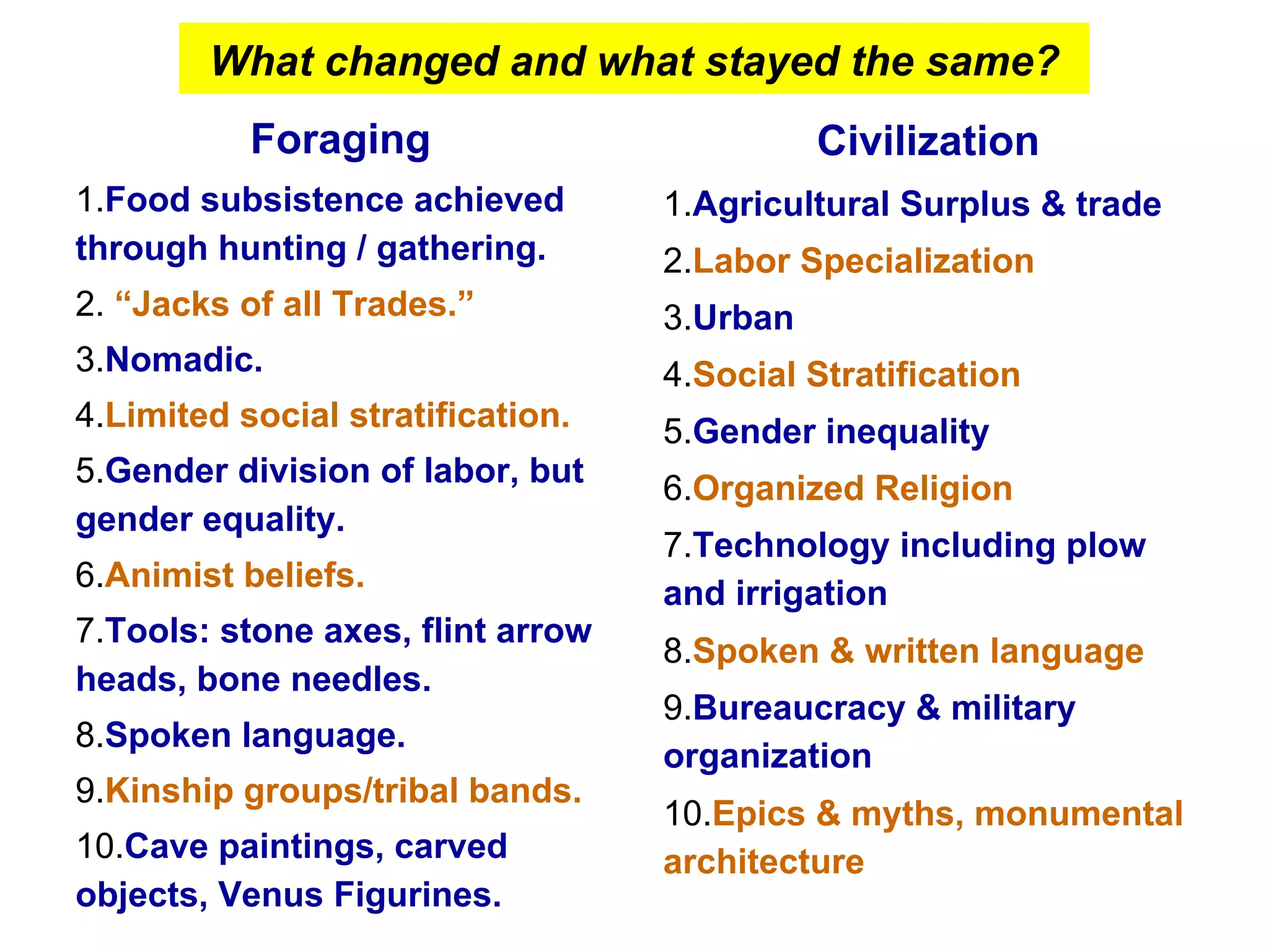 1.2 Neolithic and Agricultural Revolutions | PDF