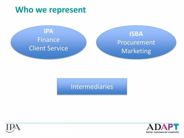 IPA President Ian Priest strives for win-win performance in client ...