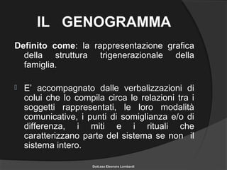 Genogramma | PPT