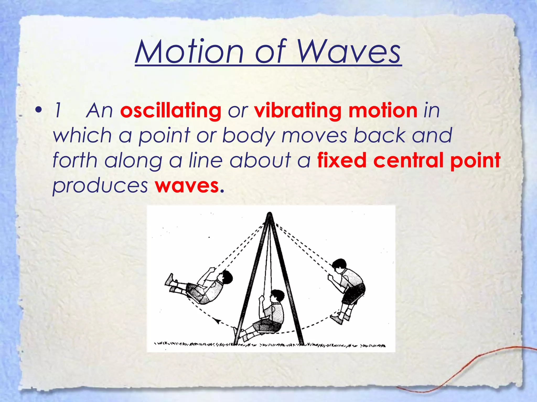 Waves - IGCSE physics | PPT