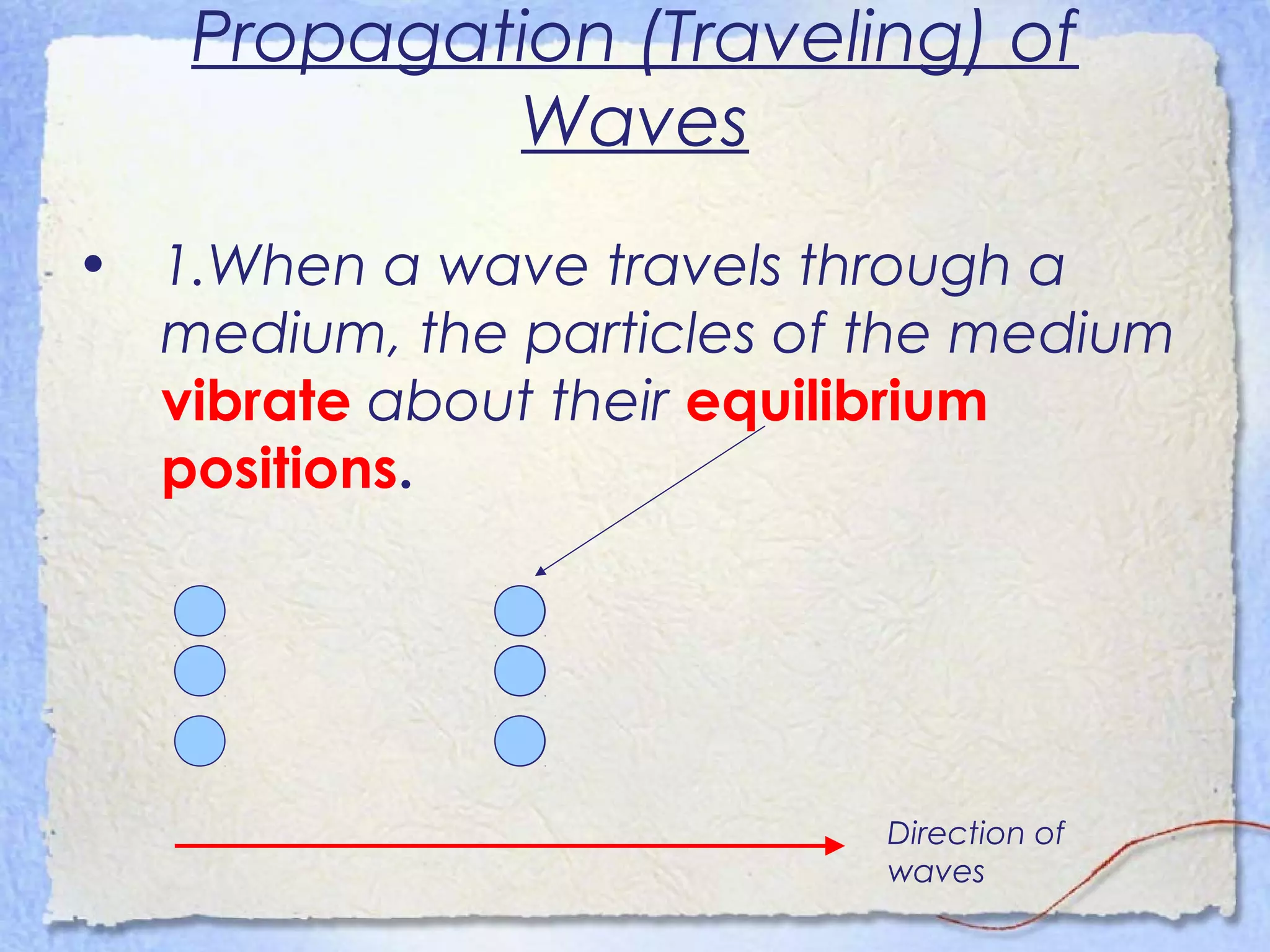 Waves - IGCSE physics | PPT