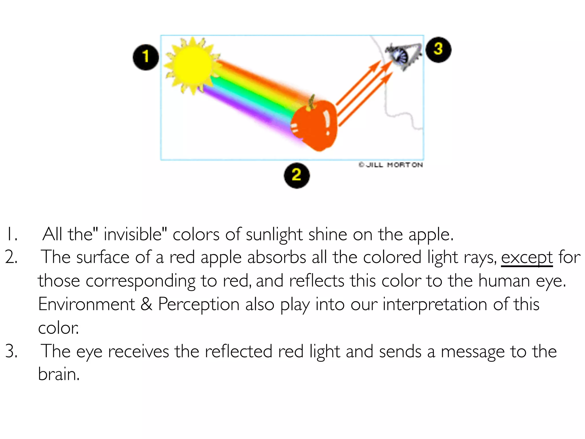 Intro to Color Theory | PPT