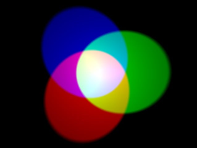 Intro to Color Theory | PPT