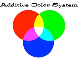 Intro to Color Theory | PPT