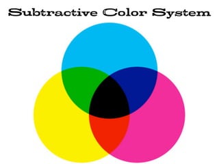 Intro to Color Theory | PPT