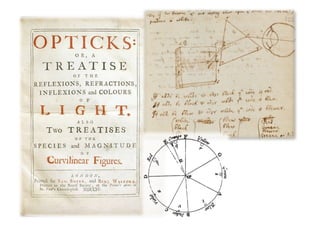 Intro to Color Theory | PPT